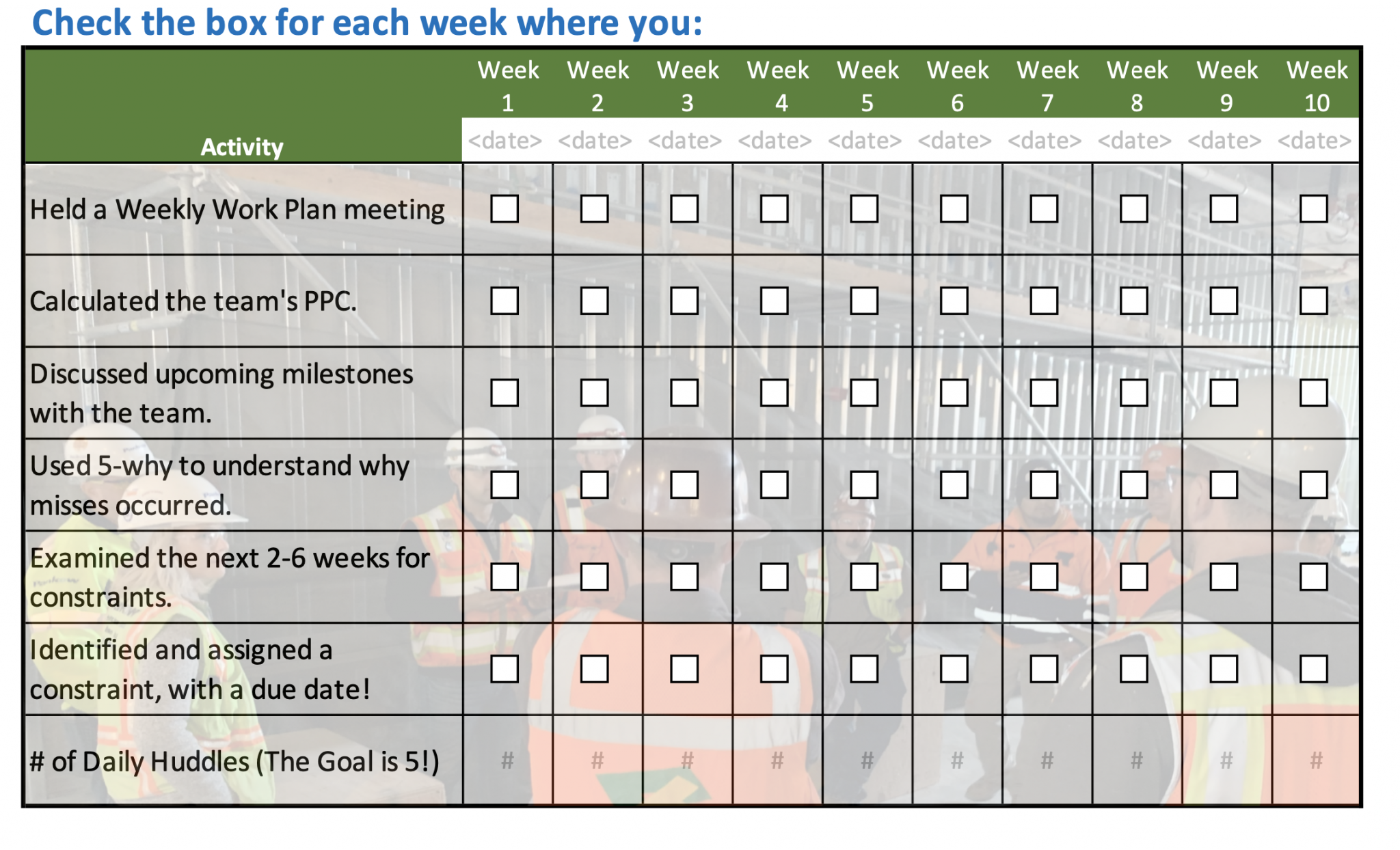 “Habit” with an Excel download – Lean Design Construction Blog