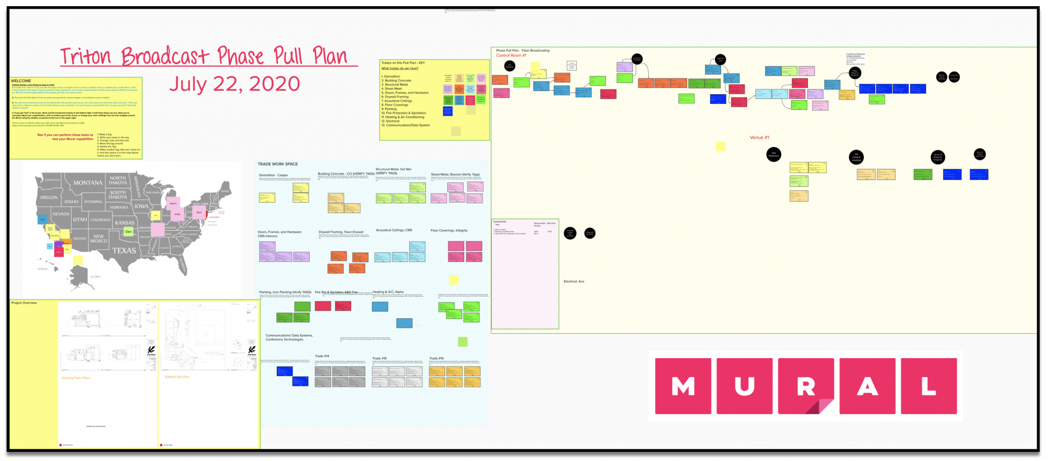 What are some different Last Planner® Apps? – Lean Design Construction Blog